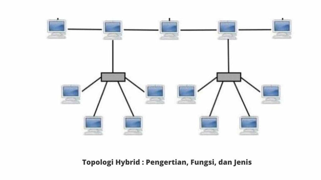 Topologi Hybrid : Pengertian, Fungsi, dan Jenis - Menggunakan.id